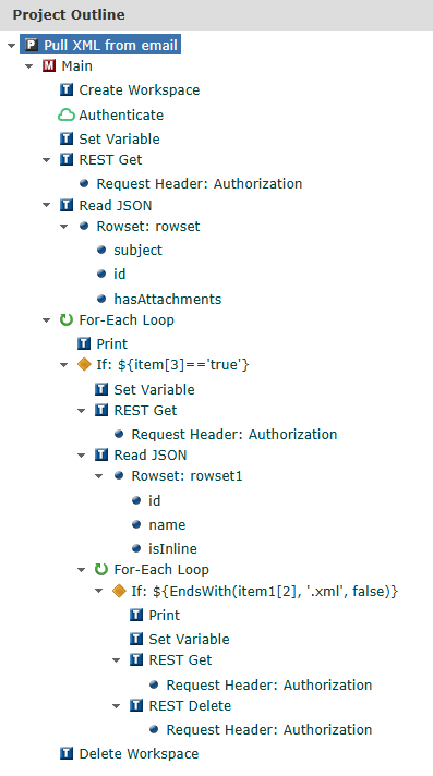 Using REST API to Download Email Attachments in GoAnywhere